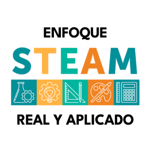 Catálogo - STEAM FUTURE ACADEMY - SOCRATIC EDUCATIONAL AI